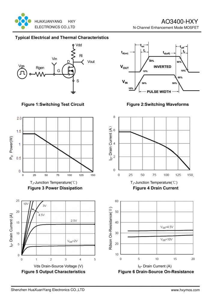 AO3400-HXY datasheet page 3