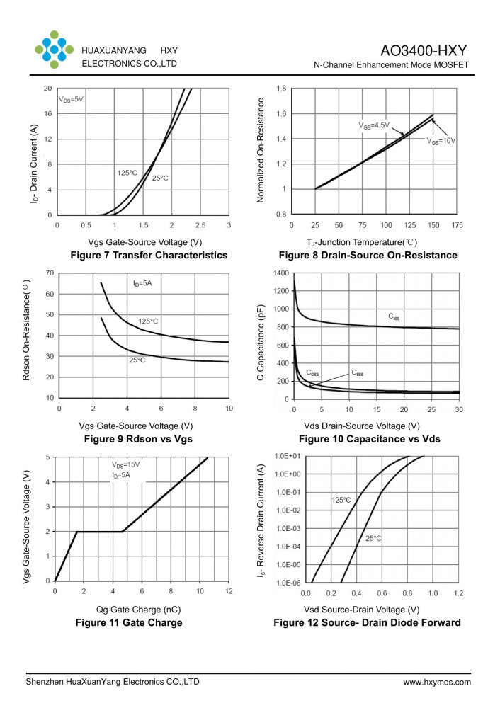 AO3400-HXY datasheet page 4