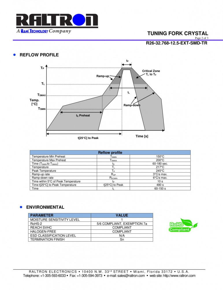 R26-32.768-12.5-SMD-TR mechanical and packaging page