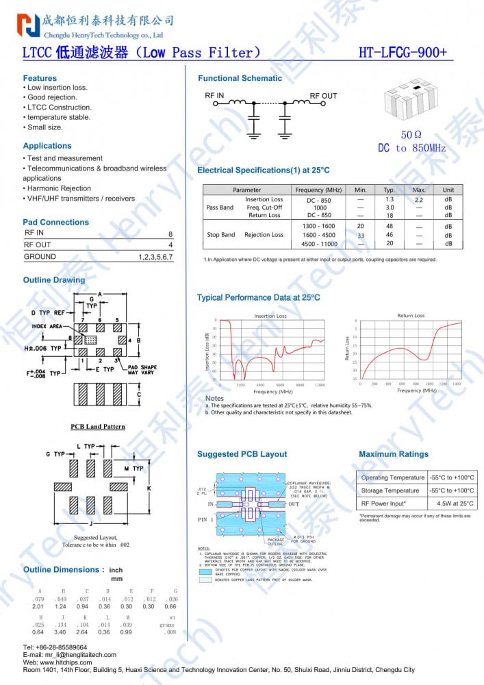 HT-LFCG-900+ technical datasheet page