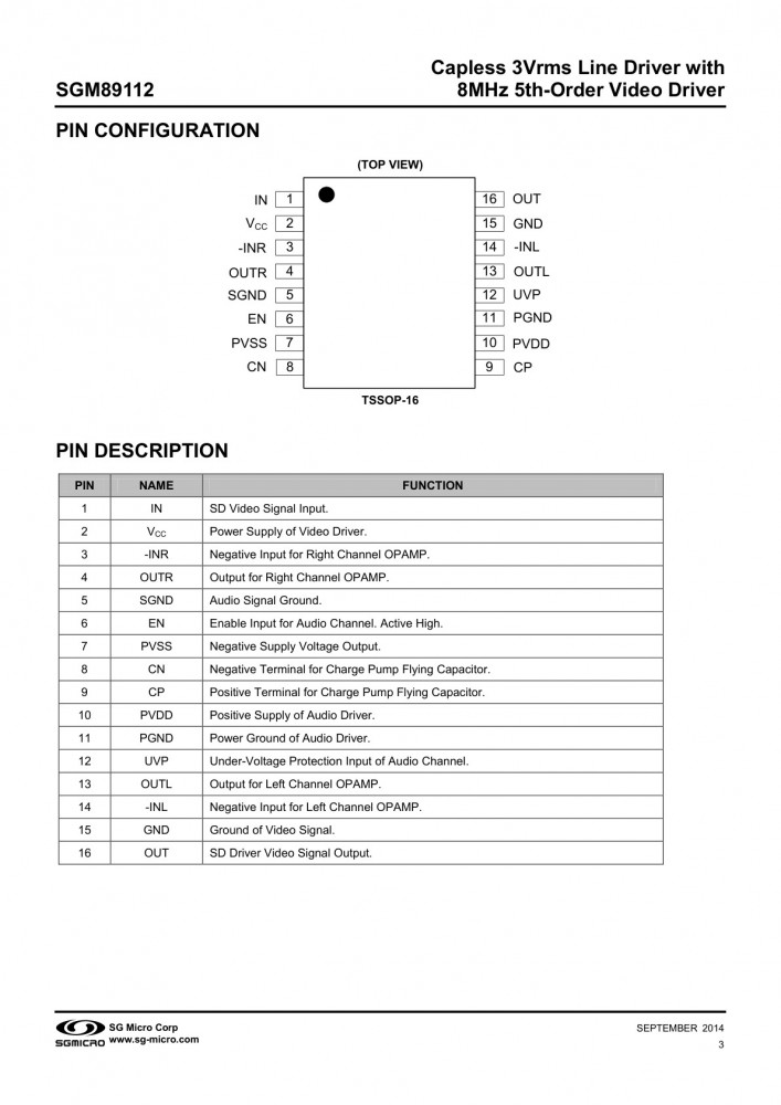 SGM89112 datasheet page 3