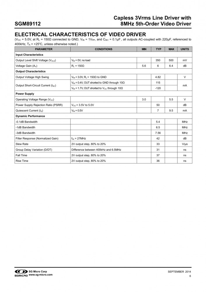 SGM89112 datasheet page 6