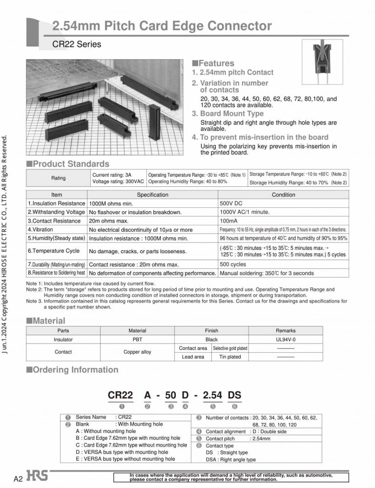 HRS CR22 series datasheet page 1