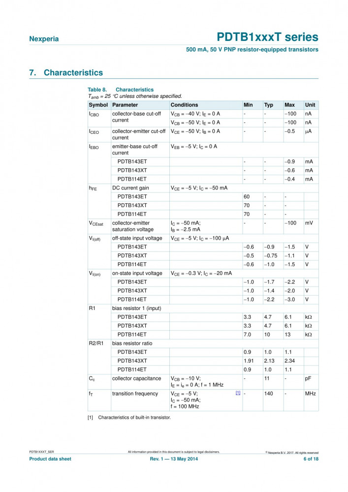 PDTB143ETR datasheet page 6