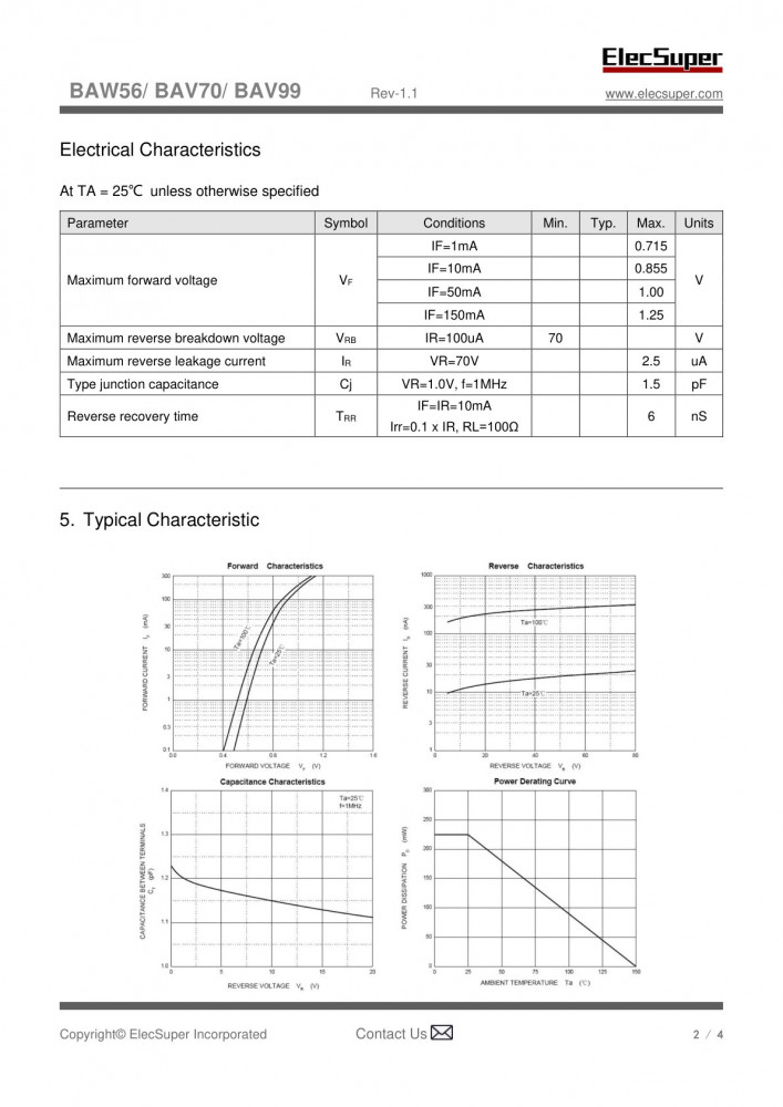 ElecSuper BAV99 datasheet page 2