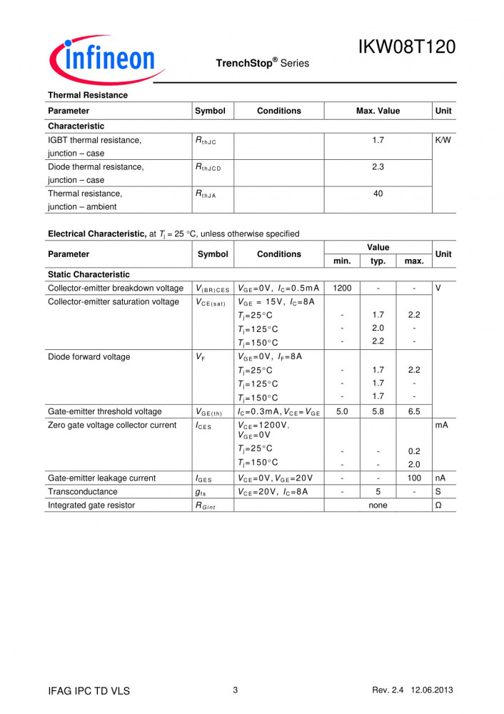 IKW08T120 datasheet page 3