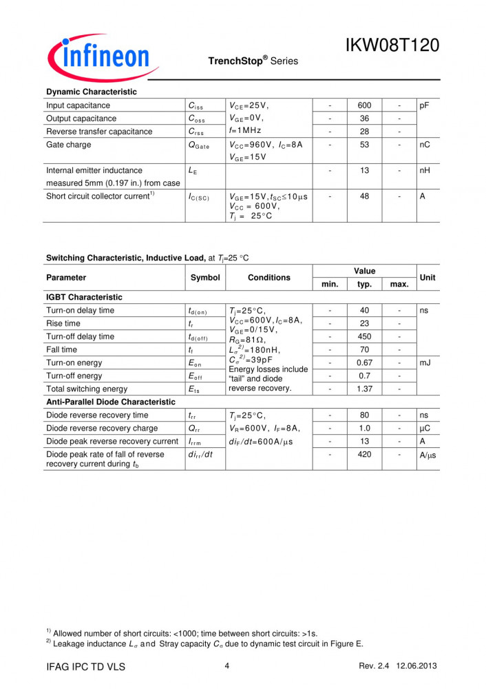 IKW08T120 datasheet page 4