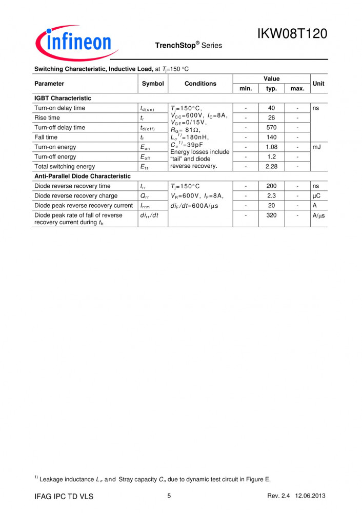 IKW08T120 datasheet page 5