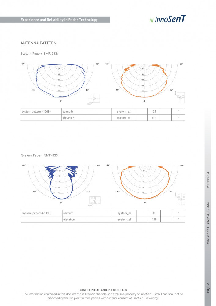 Datasheet page 3