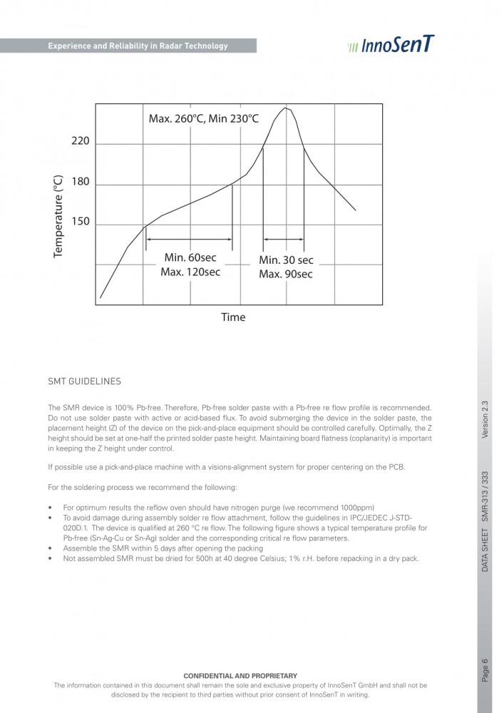 Datasheet page 6