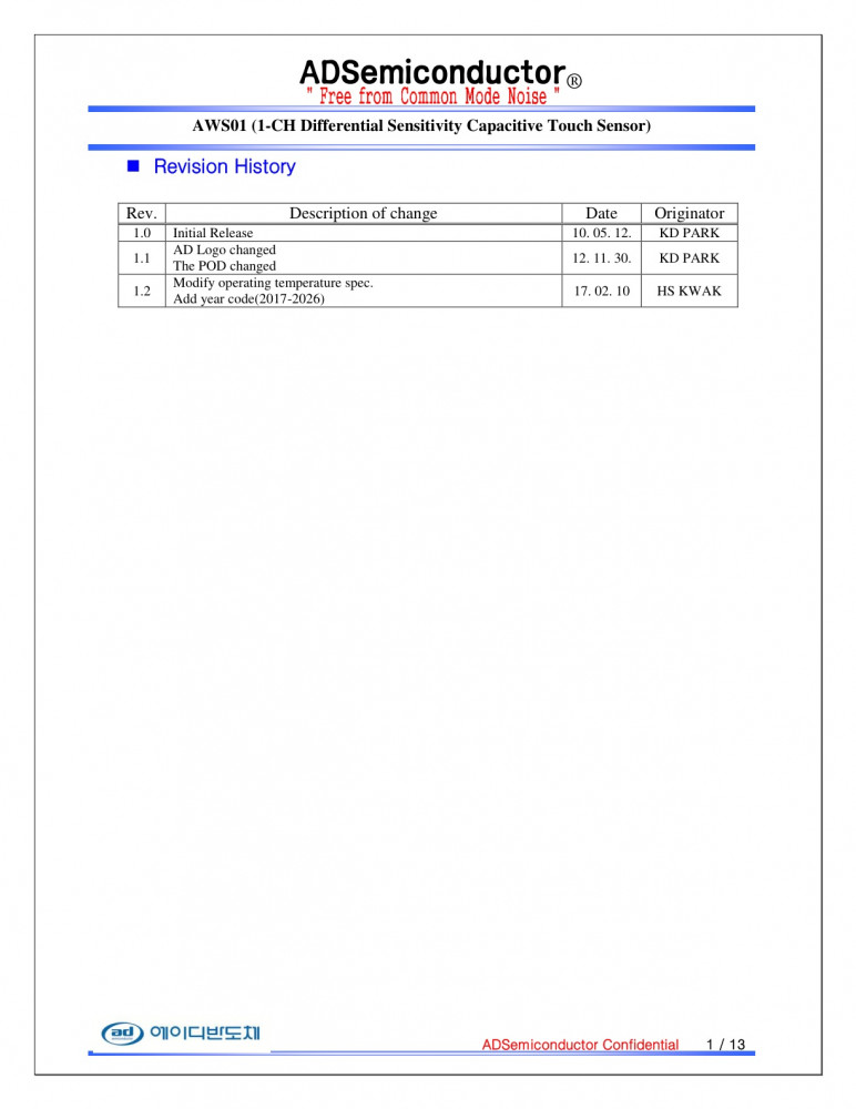 AWS01 datasheet page 2