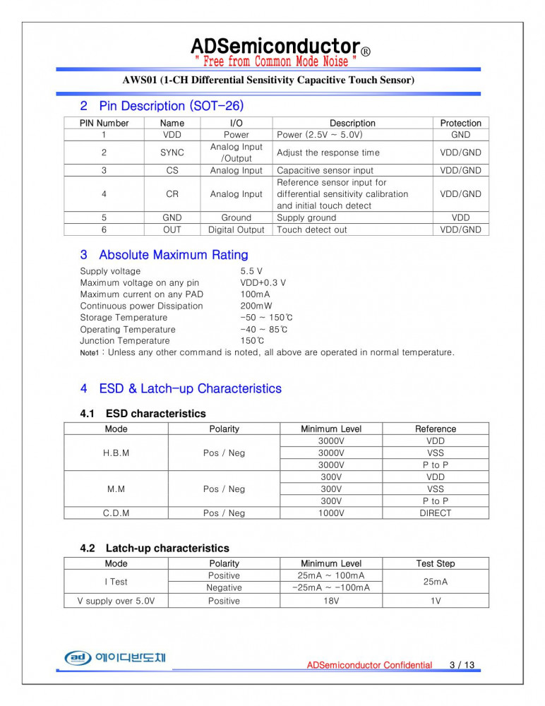 AWS01 datasheet page 4