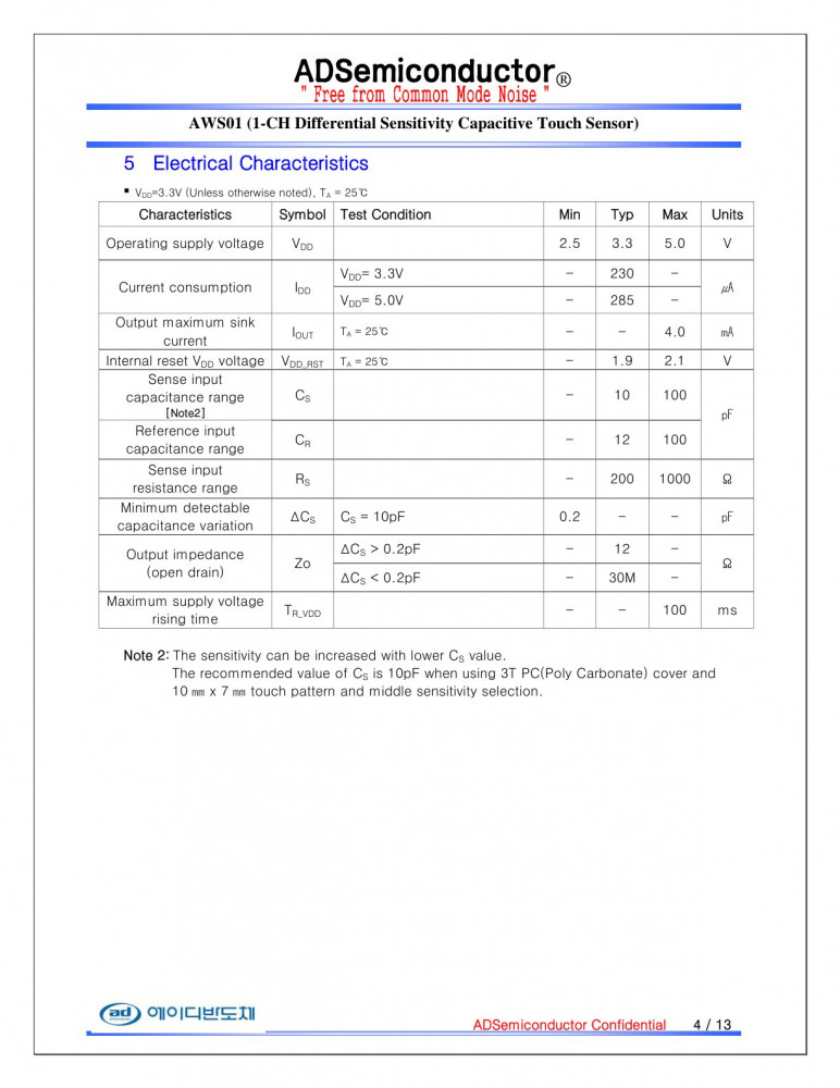 AWS01 datasheet page 5