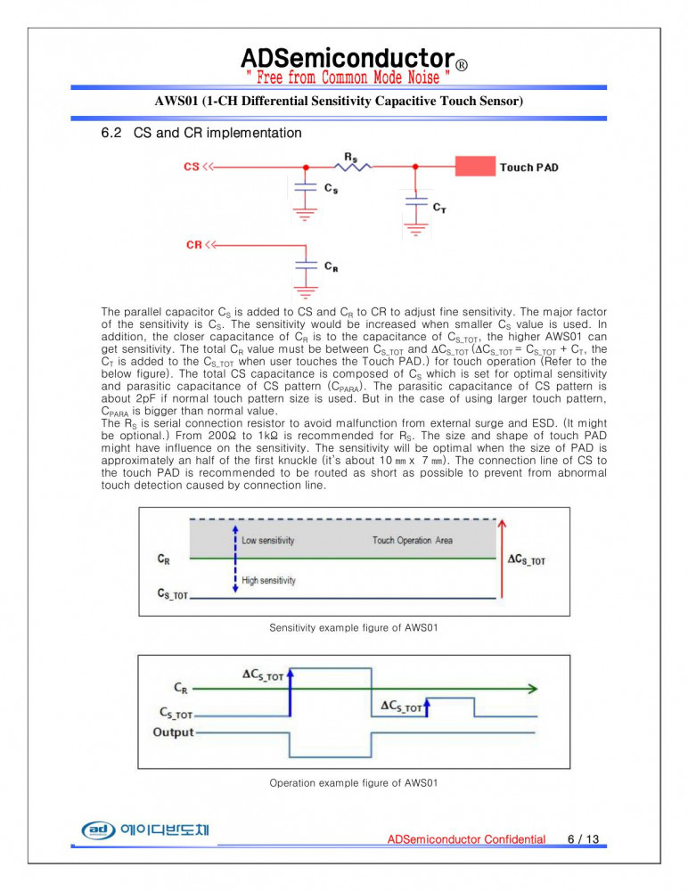 AWS01 datasheet page 7