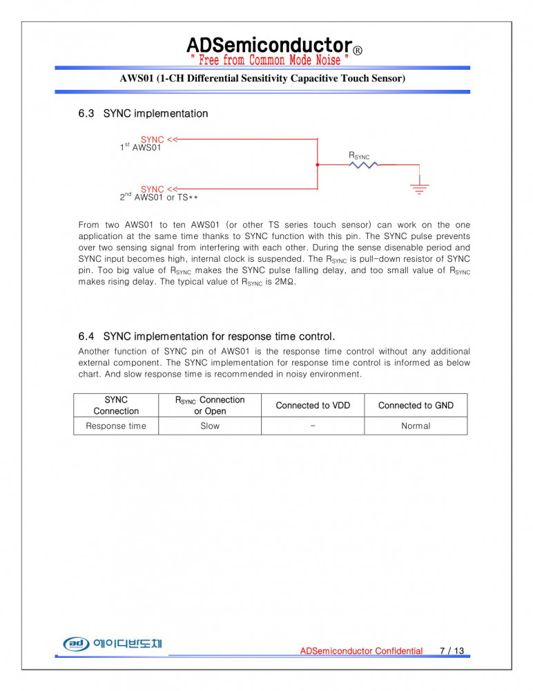 AWS01 datasheet page 8