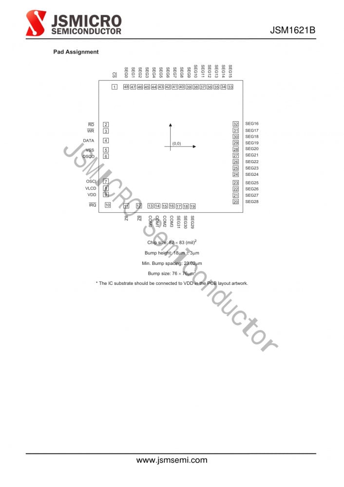 JSM1621B datasheet page 3