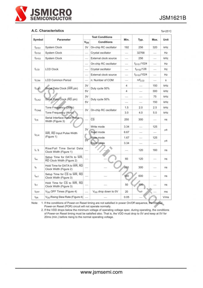 JSM1621B datasheet page 6