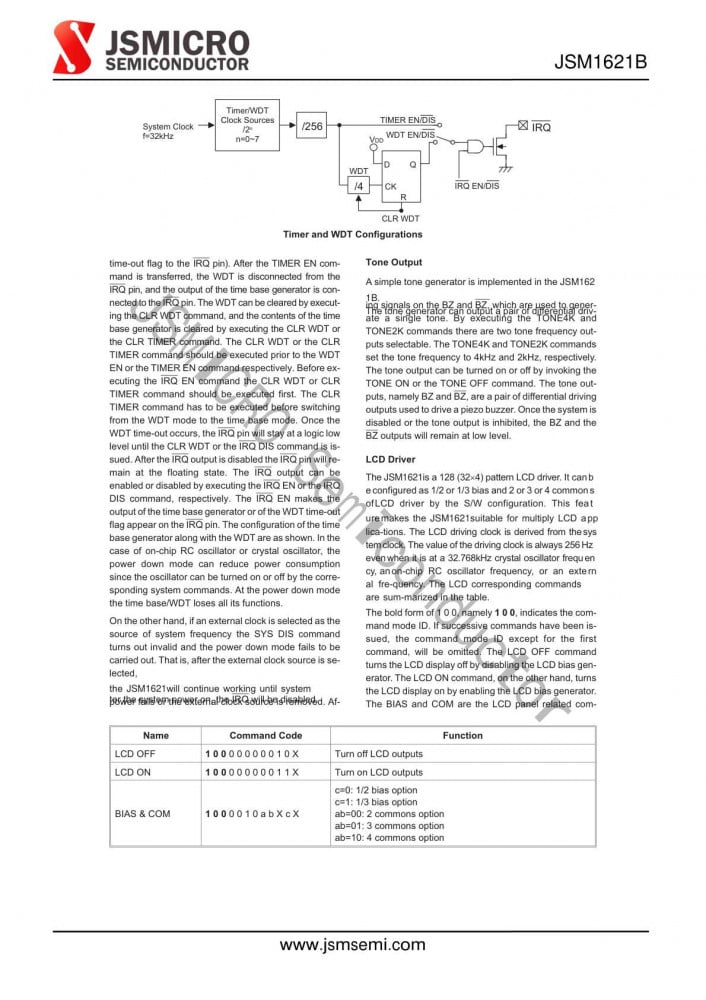 JSM1621B datasheet page 9