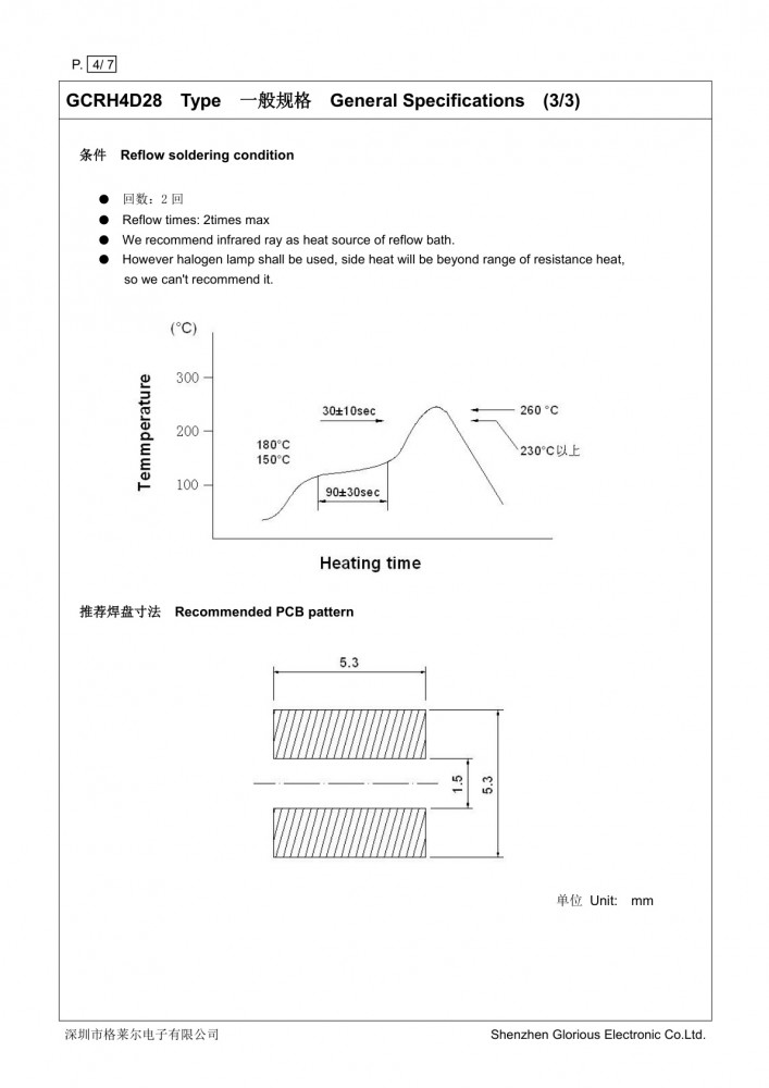 GCRH4D28 specification page 4