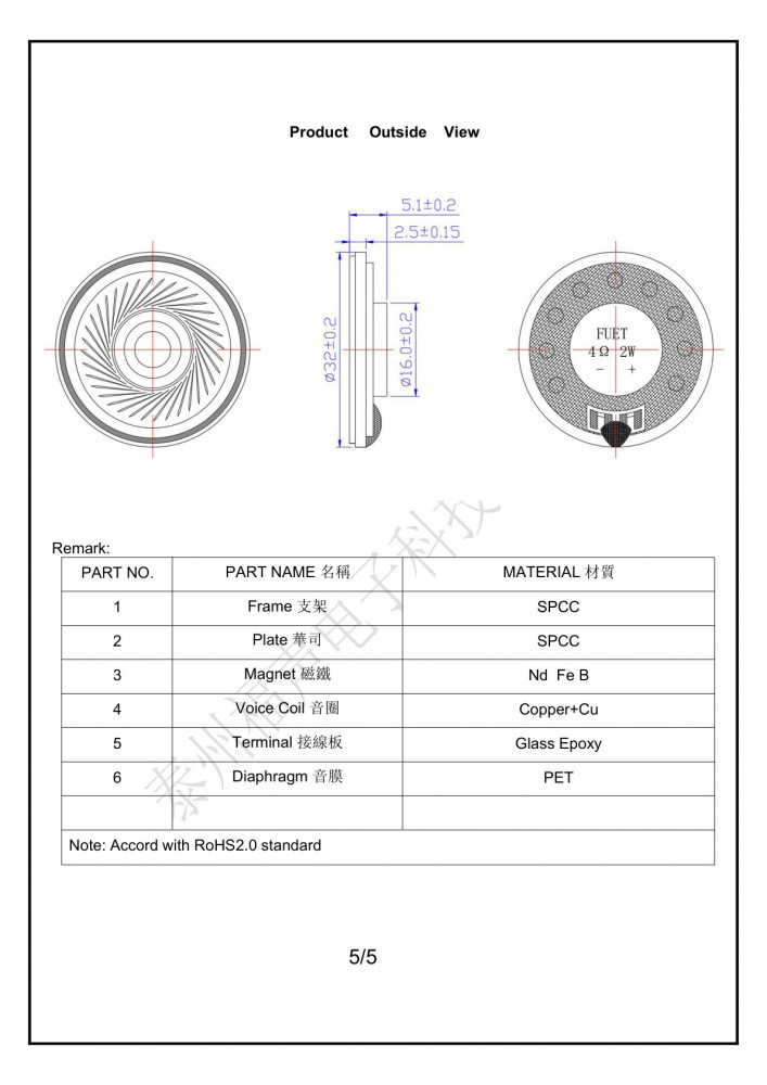 FS32MS0420-H5.1 materials page