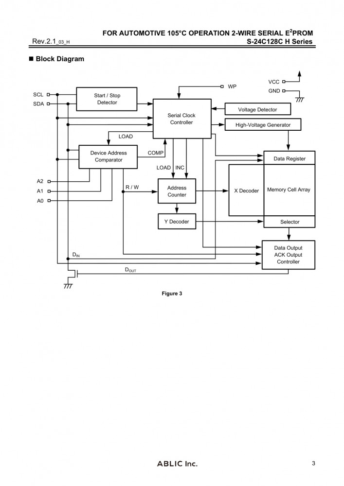 S-24C128C document page 3