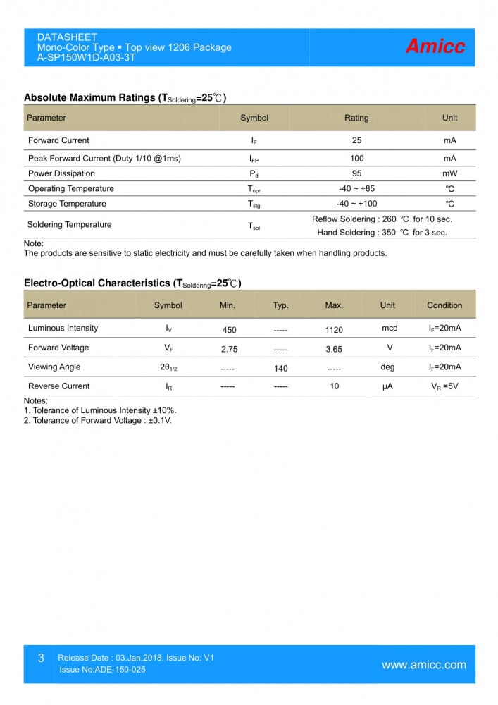 A-SP150W1D-A03-3T datasheet page 3
