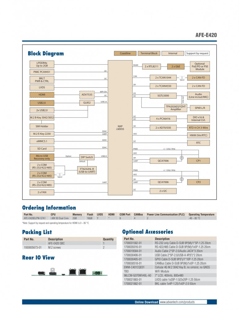 AFE-E420 technical document page 2