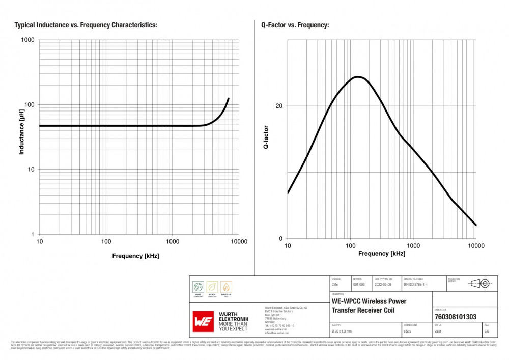 760308101303 technical document page 2