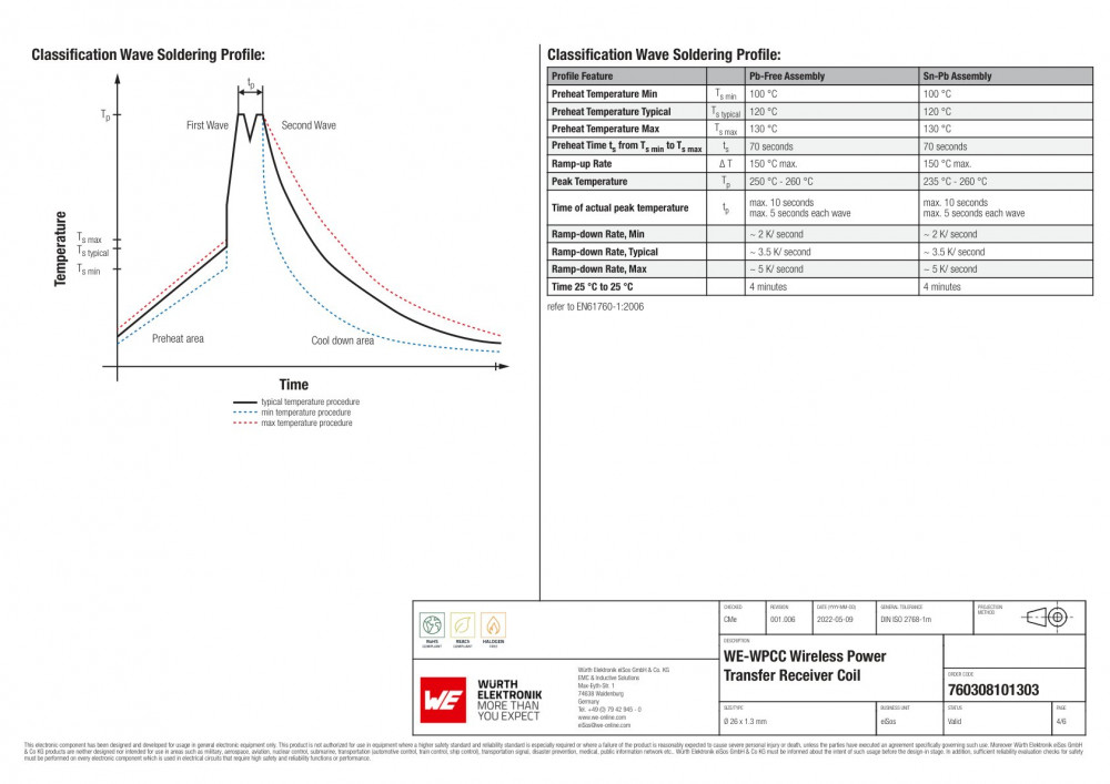 760308101303 technical document page 4