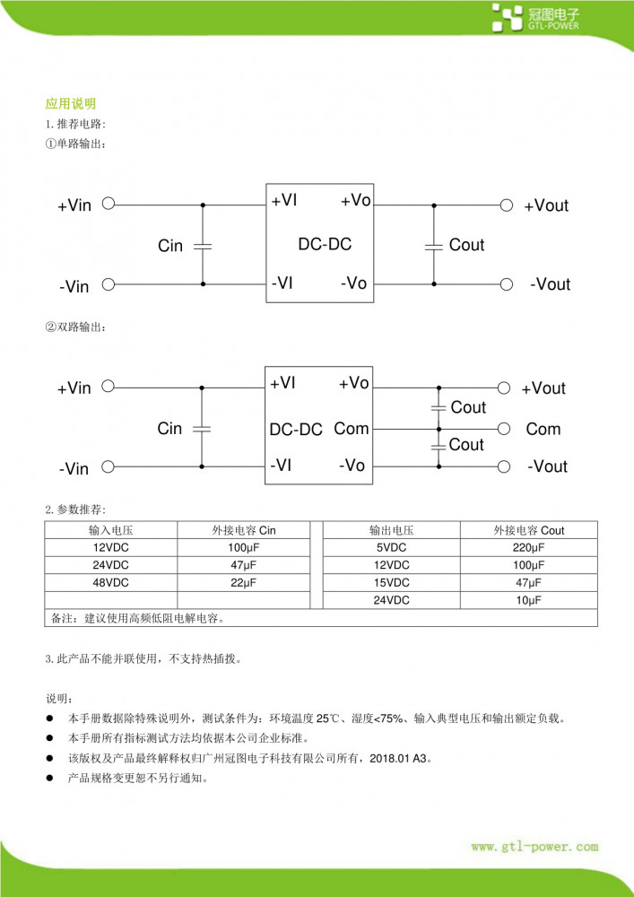 GSA2415D-10 datasheet page 4