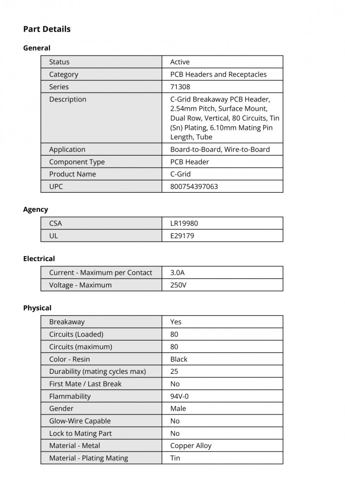 15912800 product document page 2