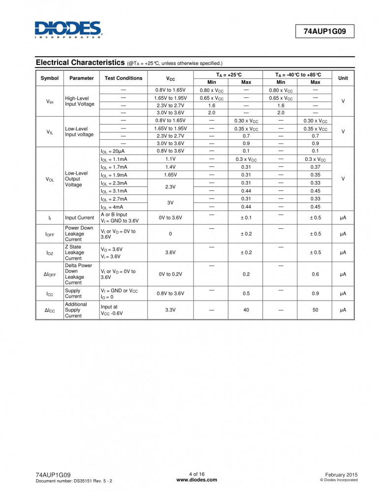 74AUP1G09FZ4-7 datasheet page 4