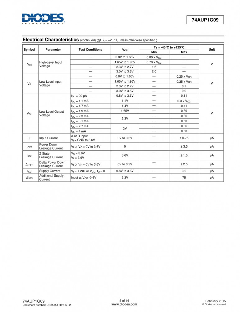 74AUP1G09FZ4-7 datasheet page 5