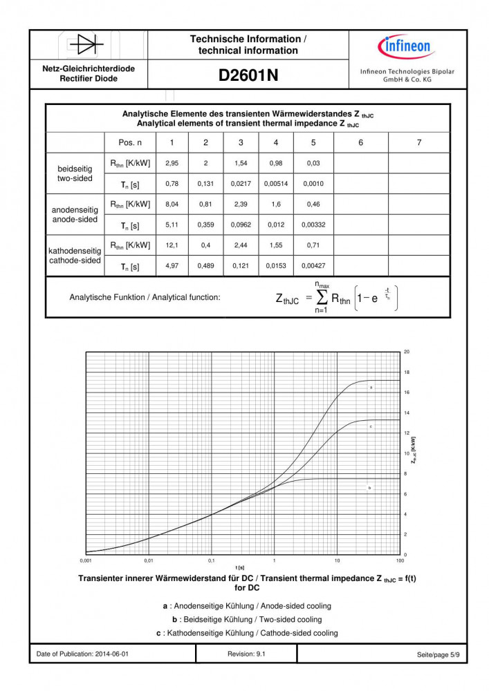 D2601N85T datasheet page 5