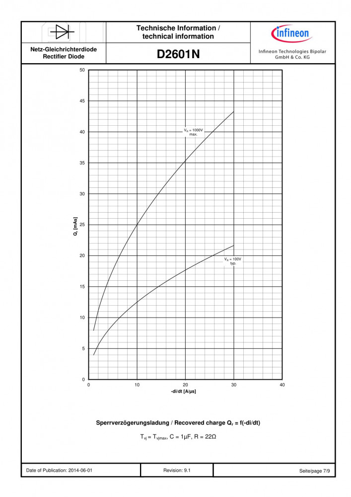 D2601N85T datasheet page 7