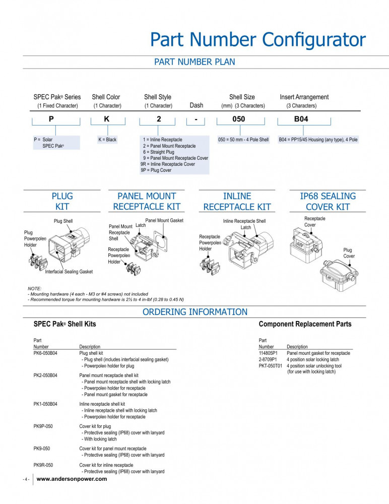 Anderson Power Solar SPEC Pak document page 4