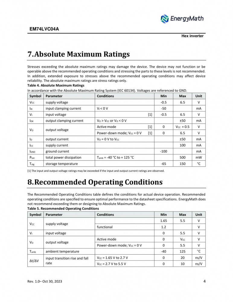 EM74LVC04AD datasheet page 4
