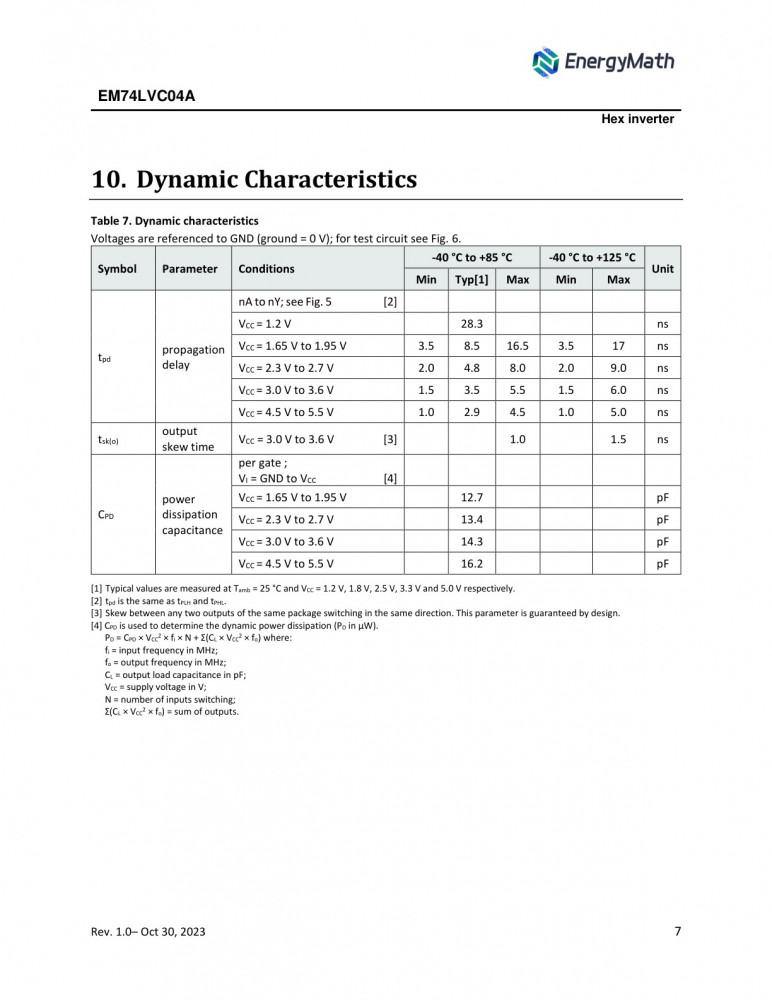EM74LVC04AD datasheet page 7
