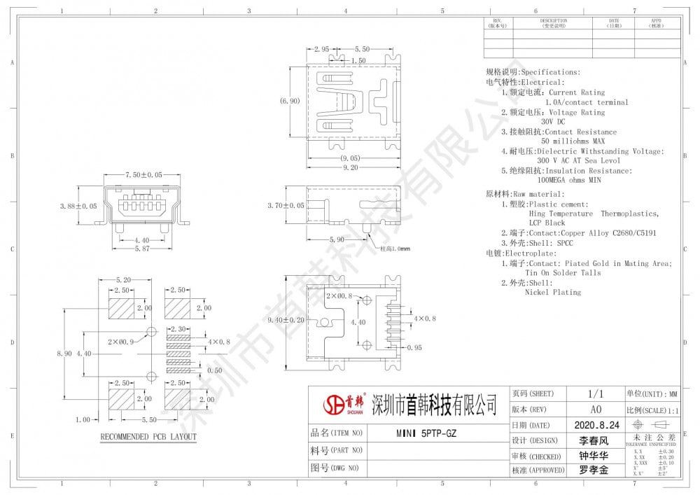 MINI 5PTP-GZ technical drawing page 1