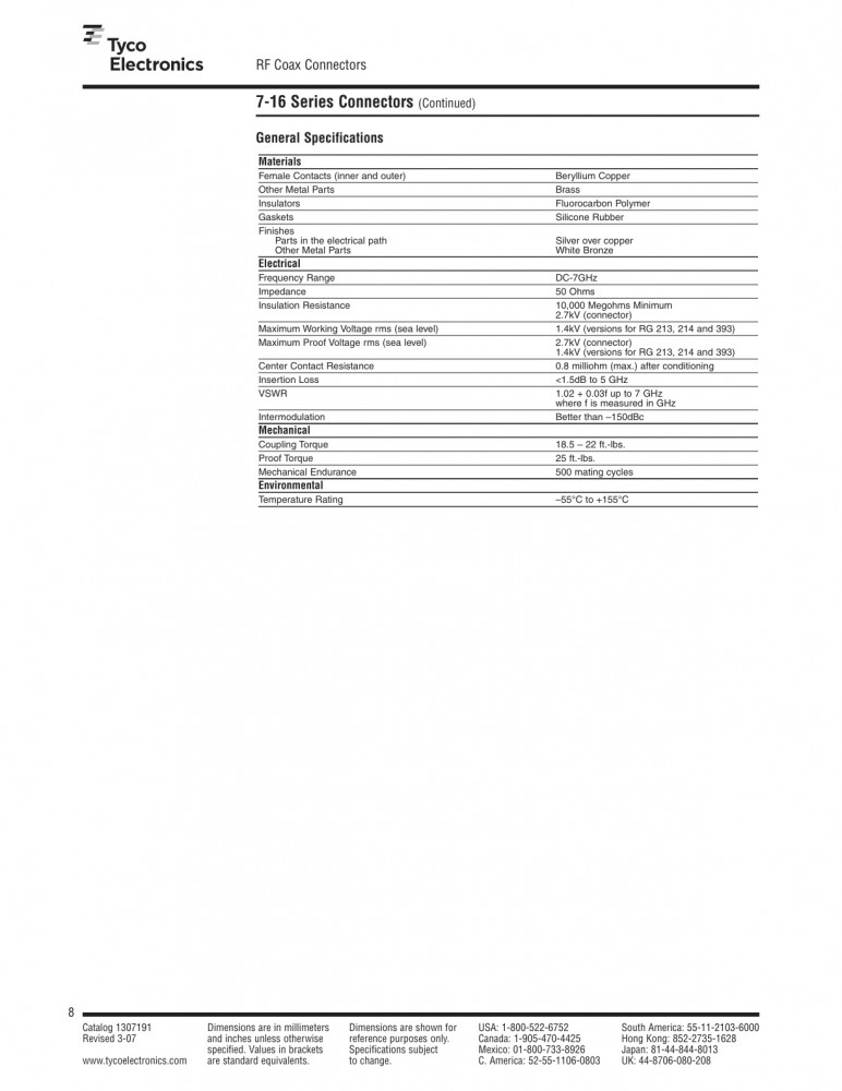 TE RF Coax catalog page 8