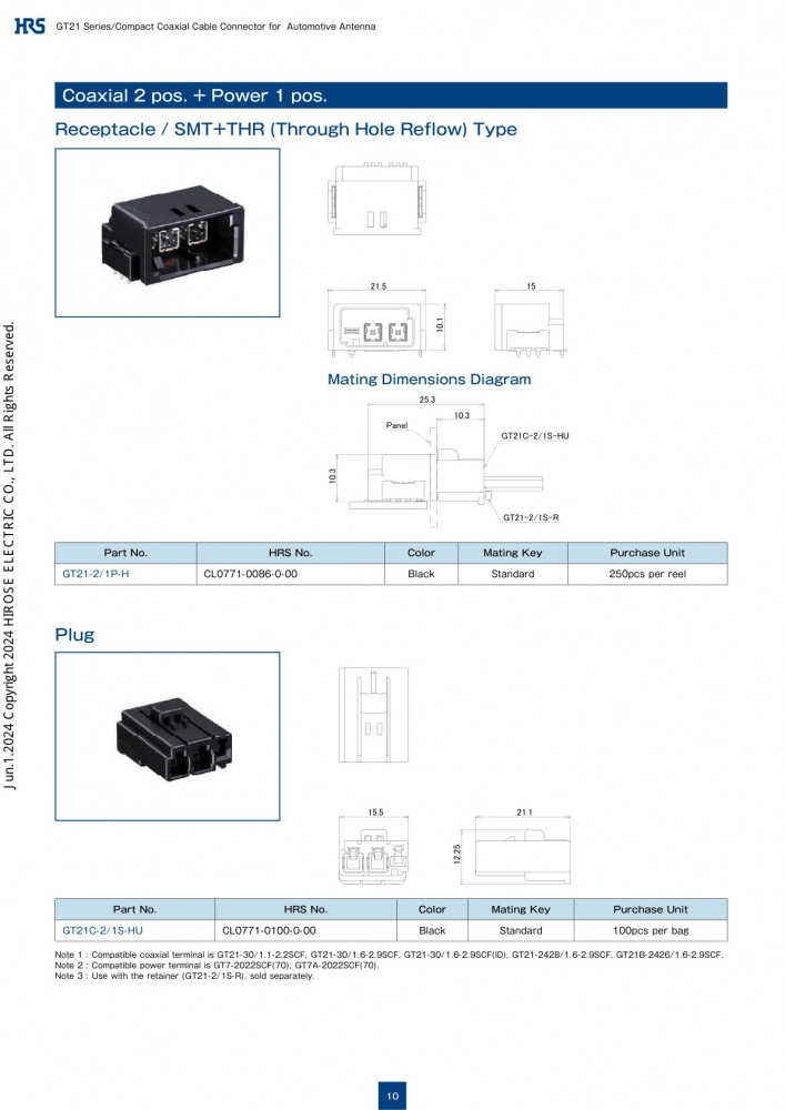 GT21 Series technical document page 10