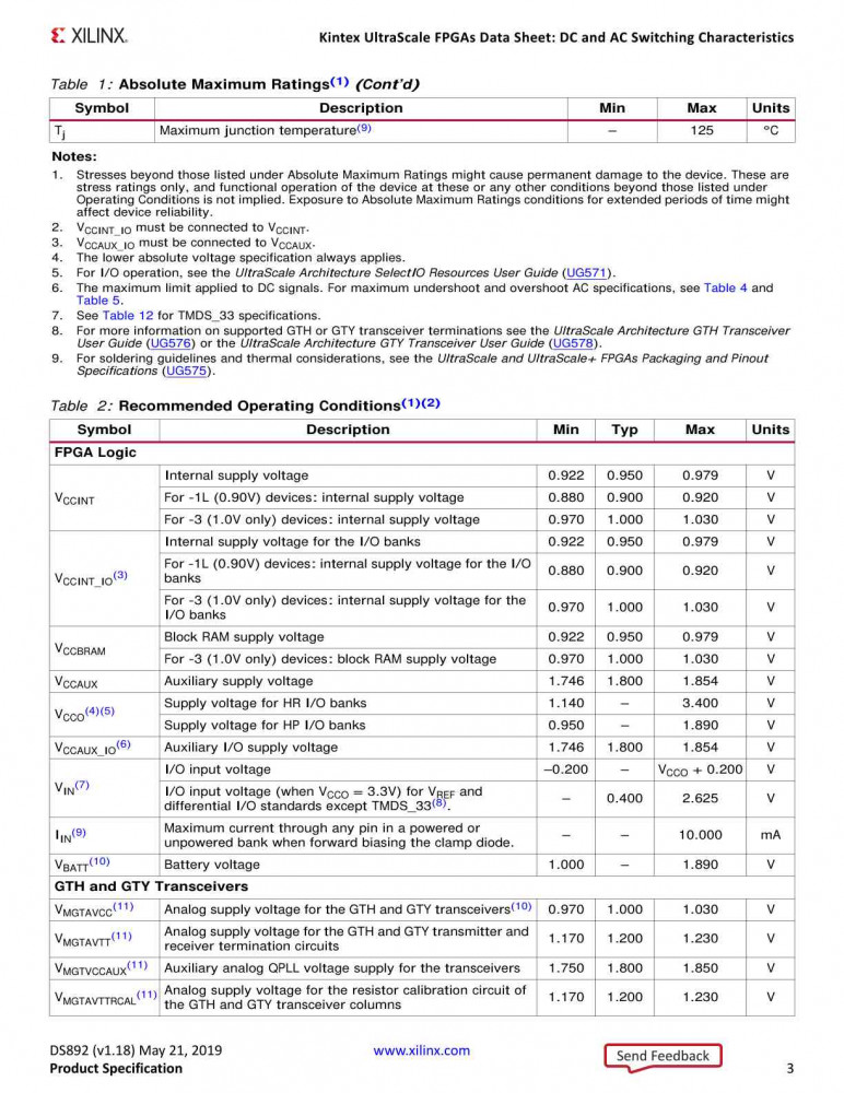 Datasheet page 3