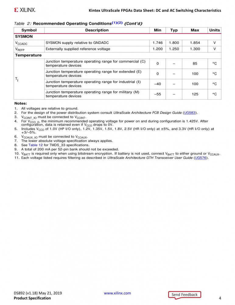 Datasheet page 4