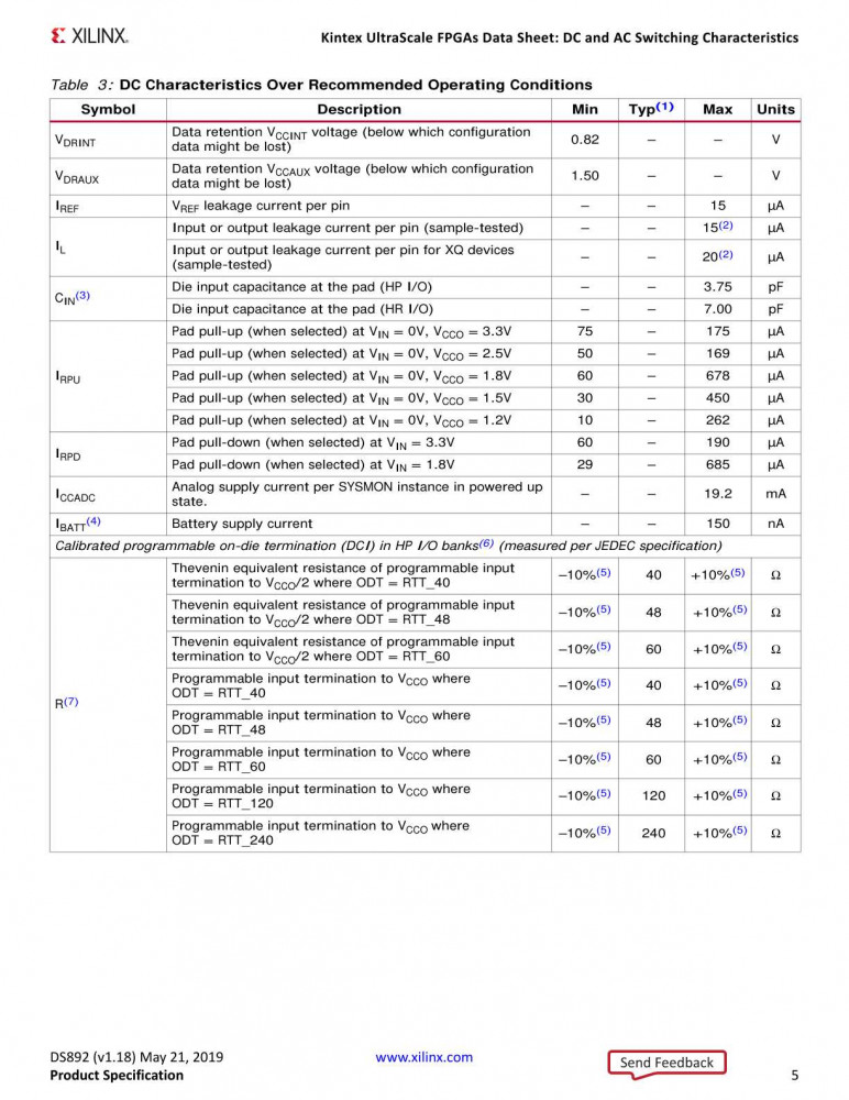 Datasheet page 5