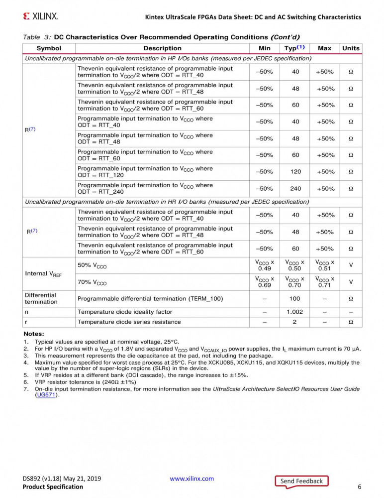 Datasheet page 6