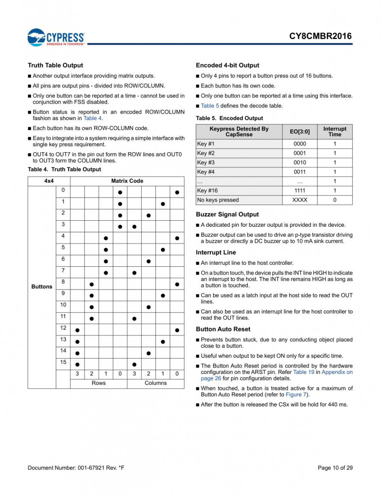 CY8CMBR2016 document page 10