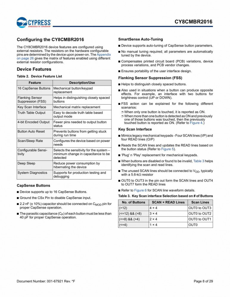 CY8CMBR2016 document page 8
