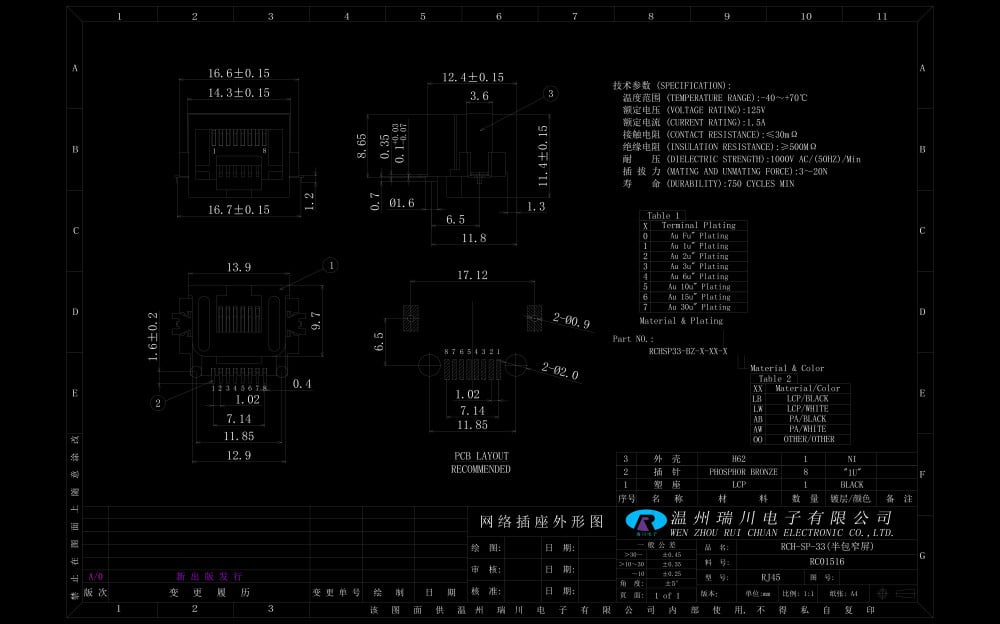 RC01516 RCH technical document preview