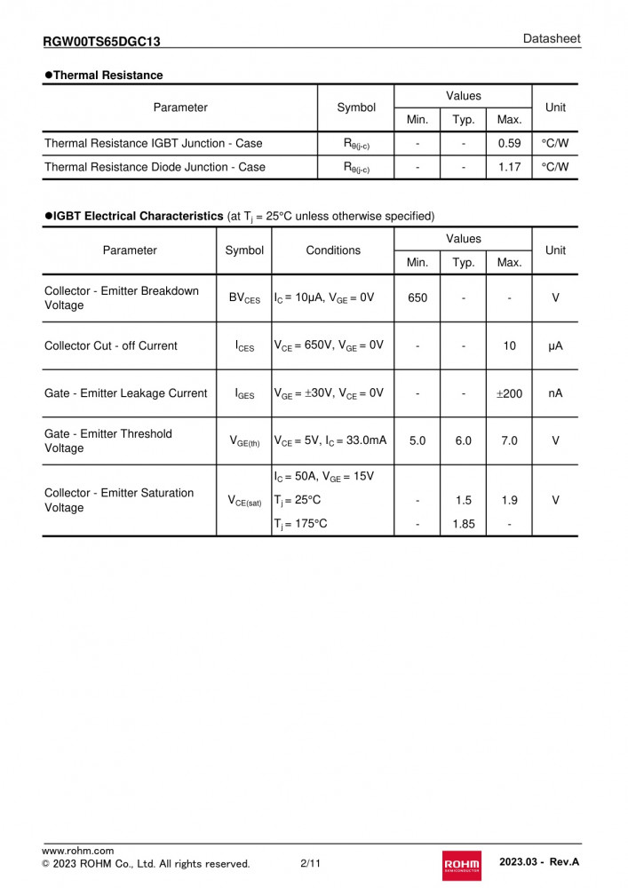 RGW00TS65DGC13 datasheet page 2