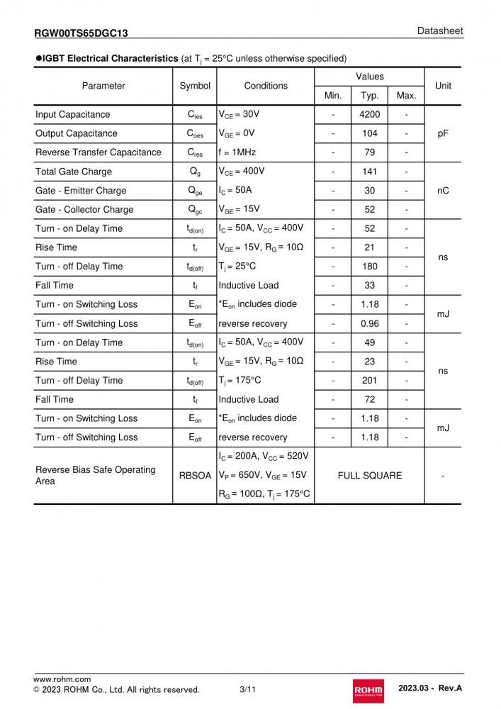 RGW00TS65DGC13 datasheet page 3